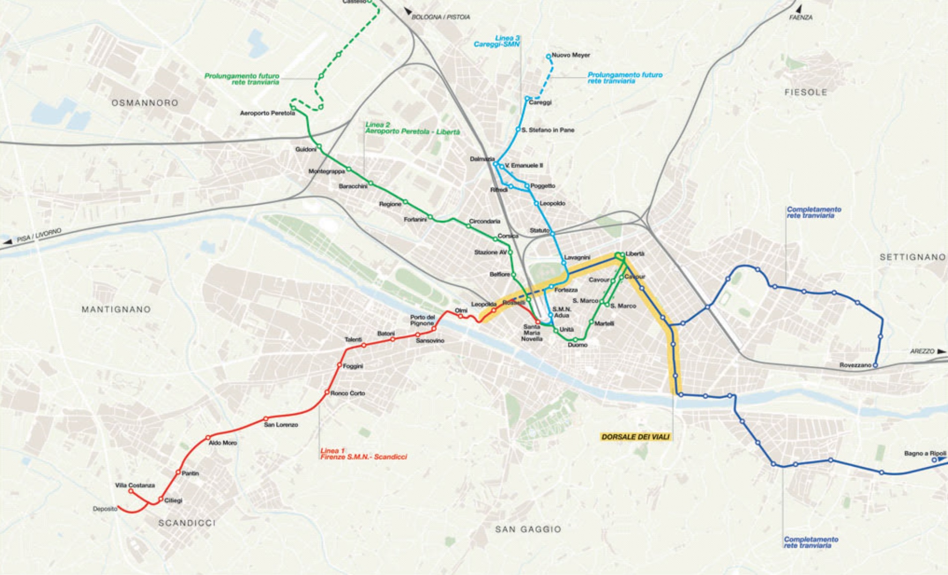 Redesigning Florence – Urbano